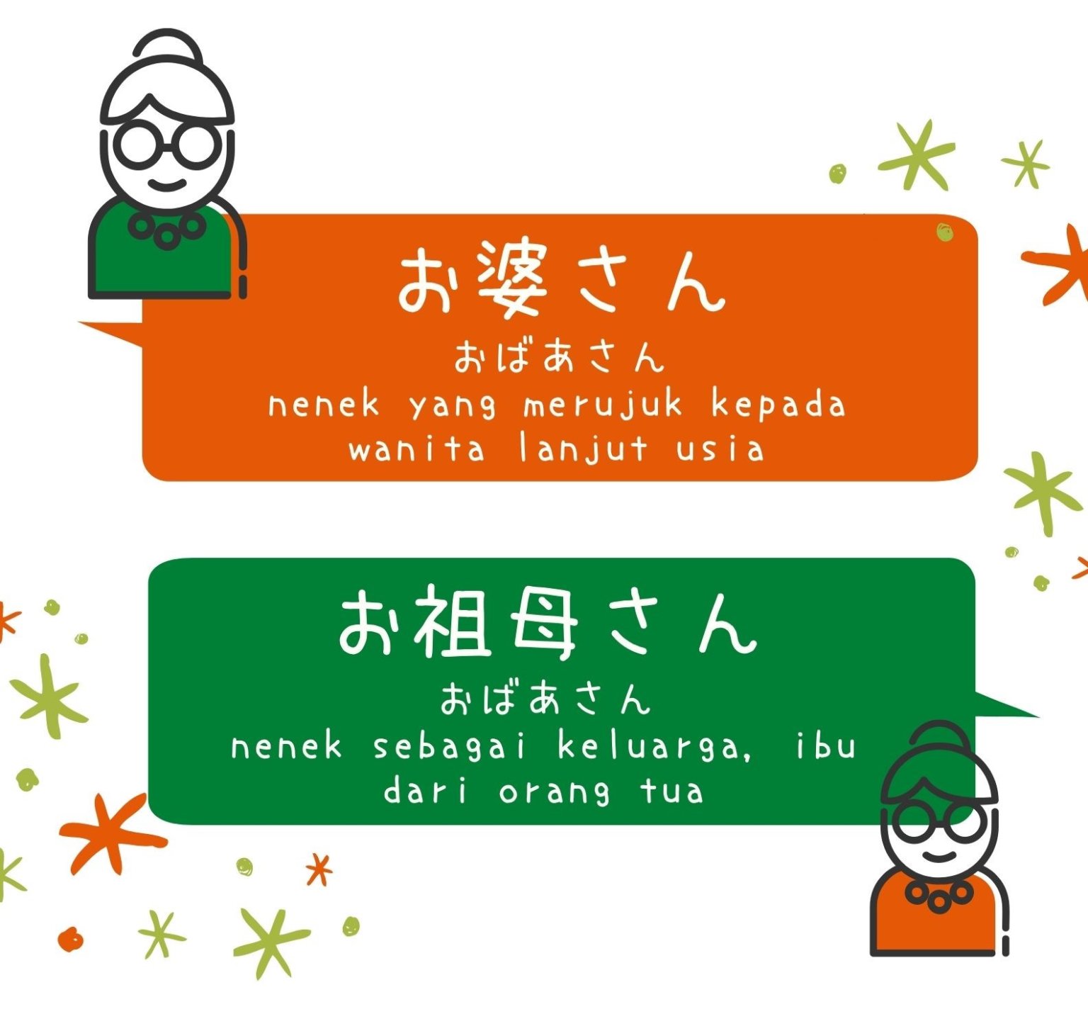 Obaa-san (Nenek) – Belajar Bahasa Jepang | Kepo Jepang