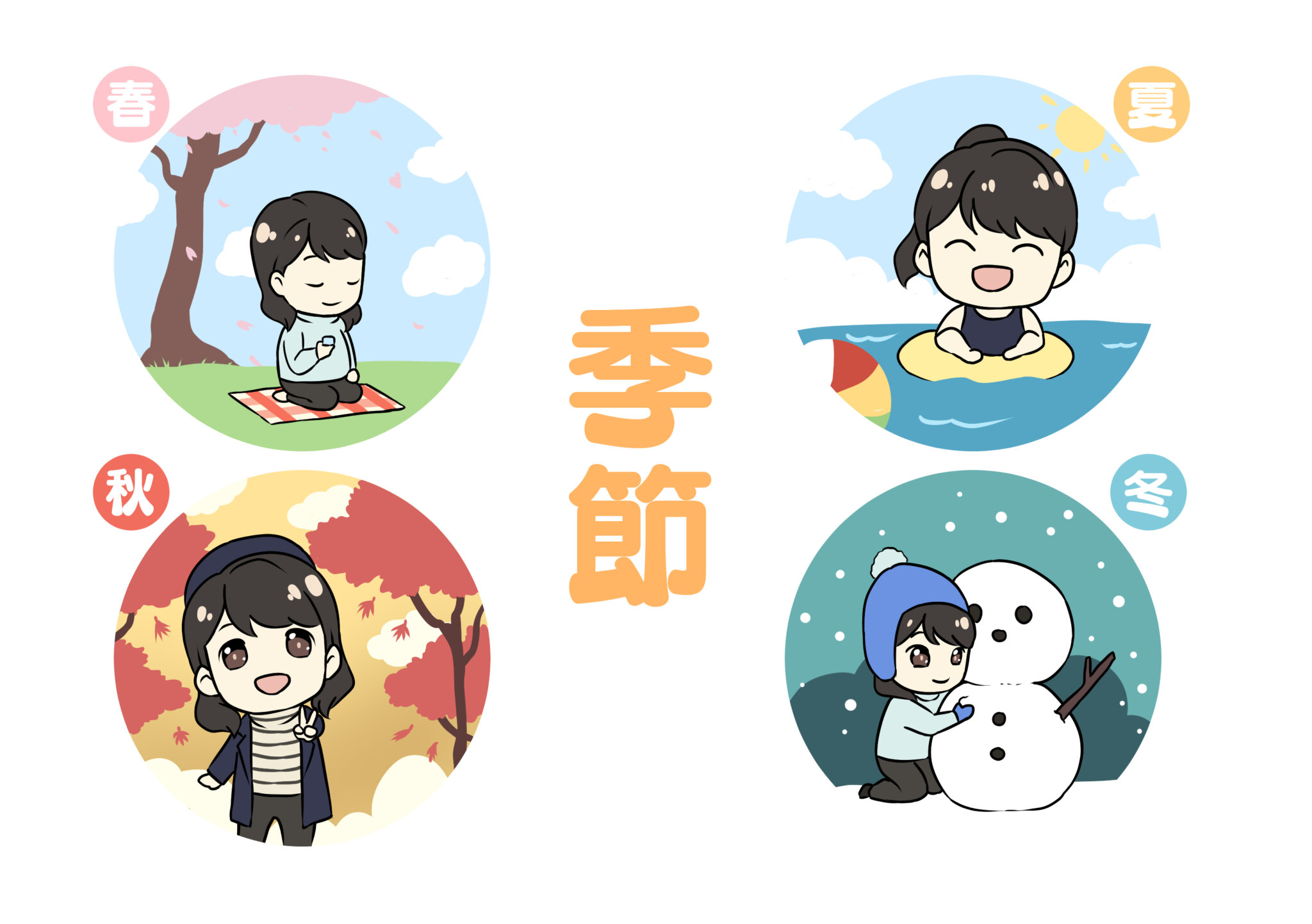Kisetsu (Musim) – Belajar Bahasa Jepang | Kepo Jepang
