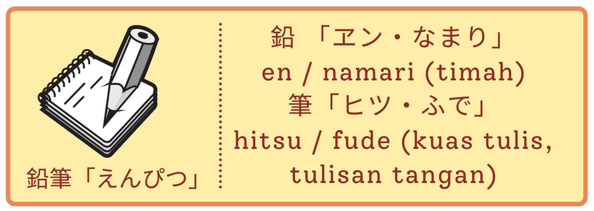 Enpitsu & Keshigomu (Pensil & Penghapus) – Belajar Bahasa Jepang | Kepo ...