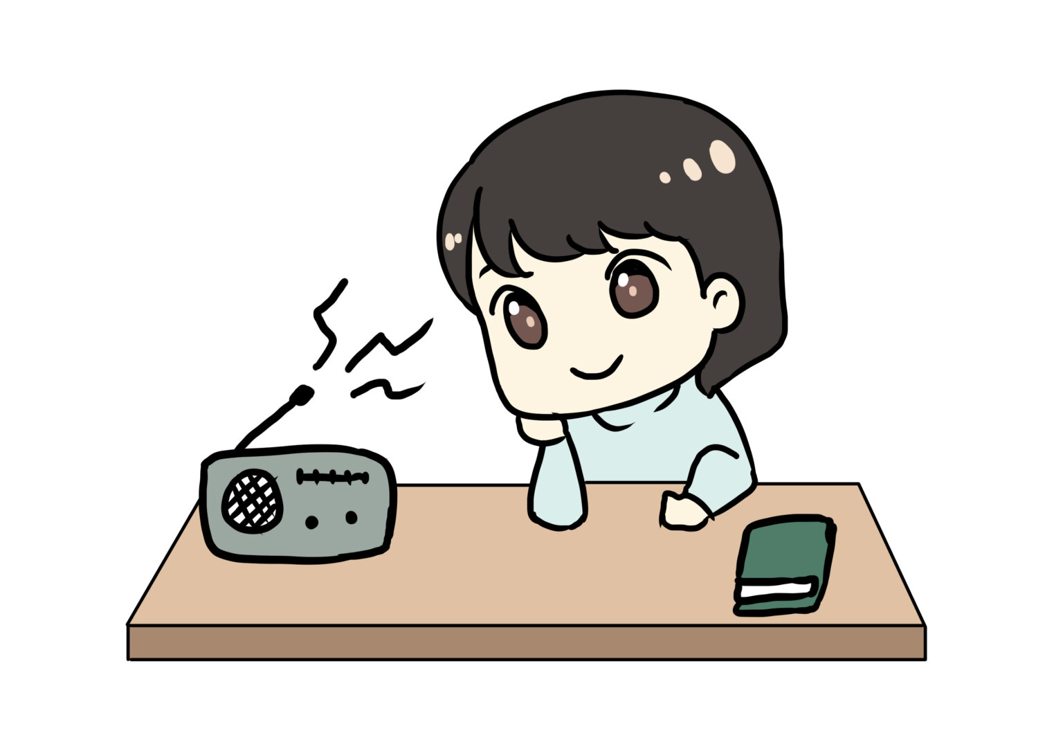 9 Tips dan Cara Melatih Kemampuan Pendengaran (Choukai) | Kepo Jepang