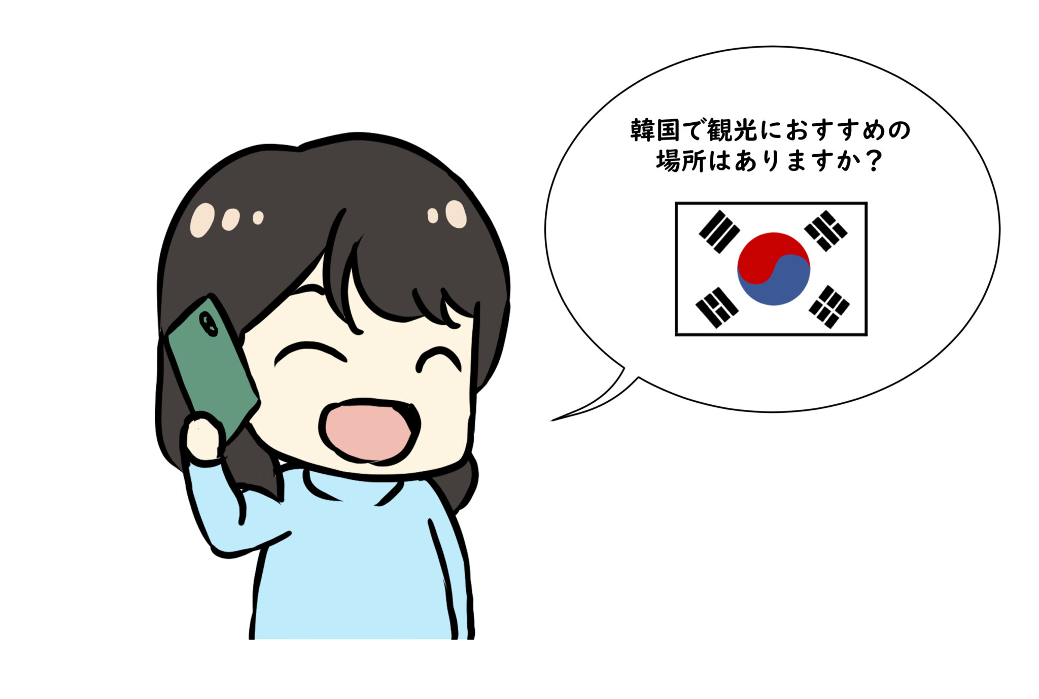 Kankou / Tabi / Ryokou (Wisata) – Belajar Bahasa Jepang | Kepo Jepang