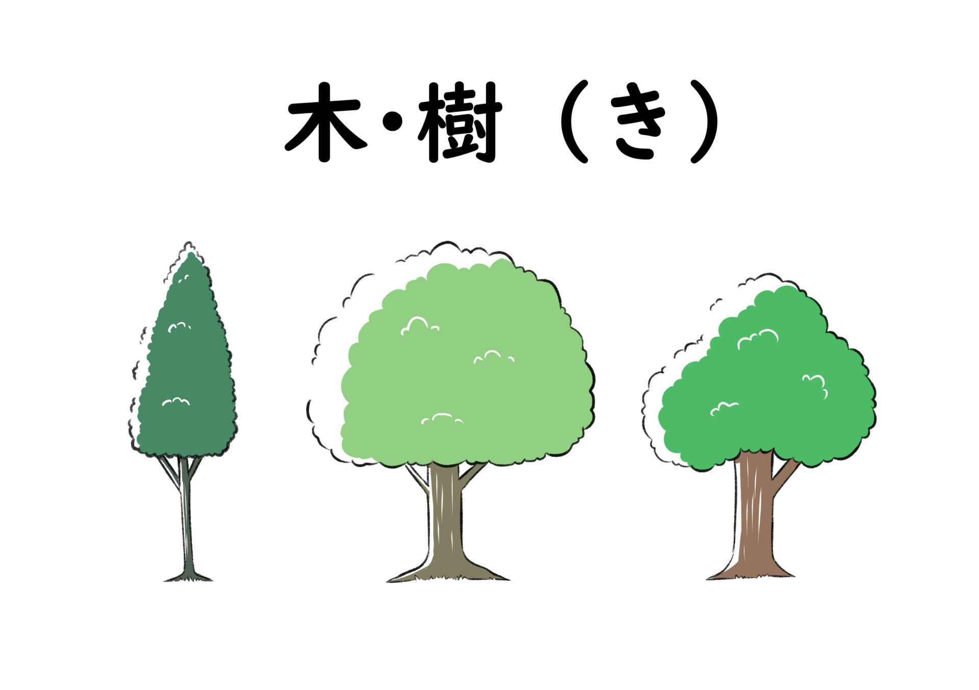 Ki (Pohon) – Belajar Bahasa Jepang | Kepo Jepang