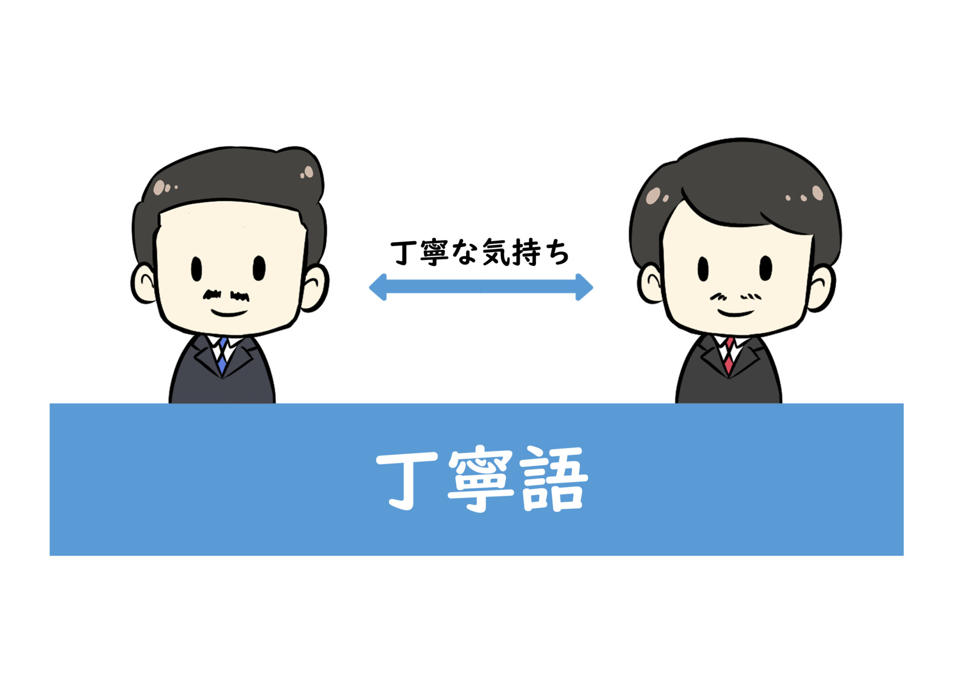 Teineigo (Bahasa Sopan) – Belajar Bahasa Jepang | Kepo Jepang