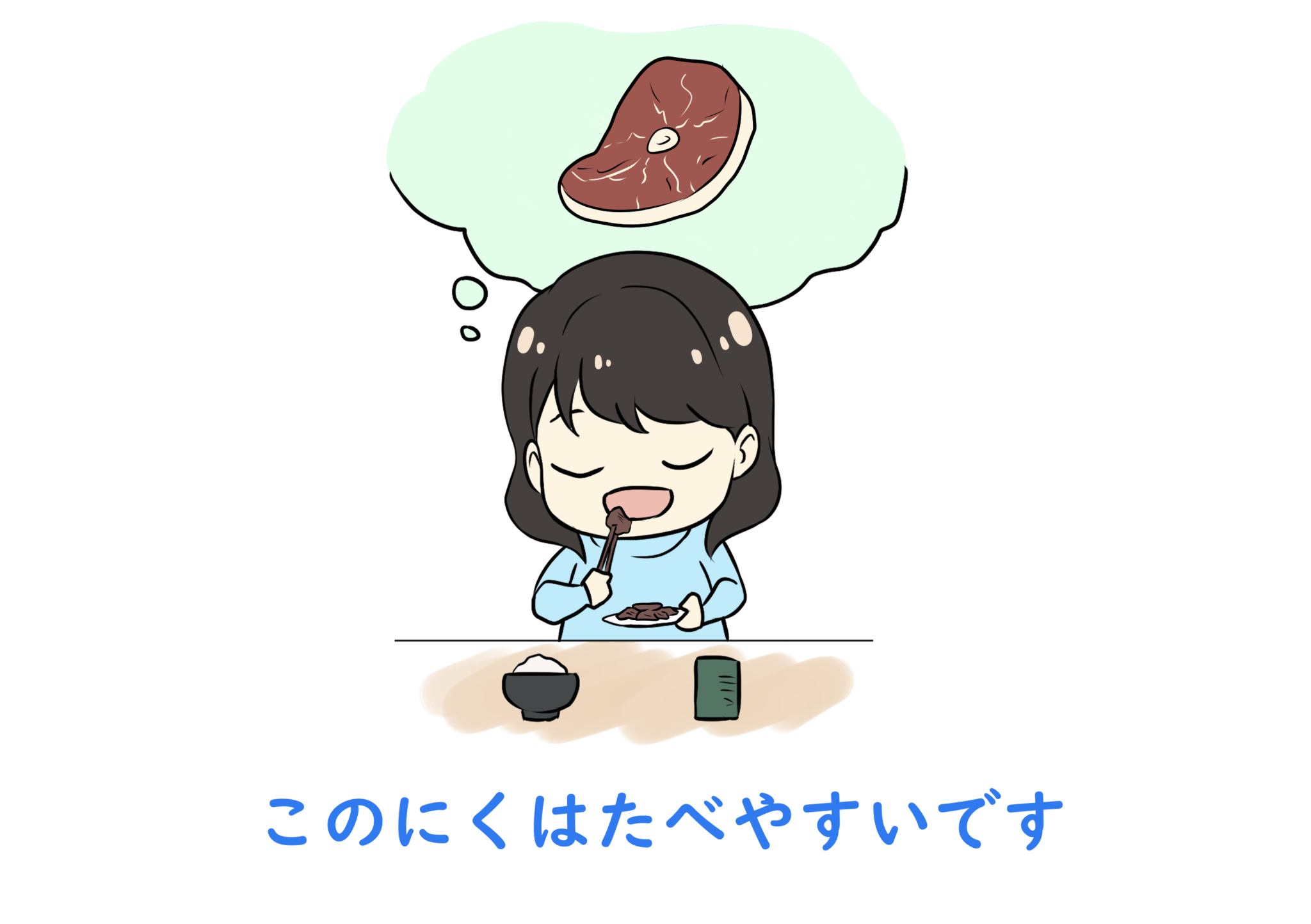 【Bentuk Kalimat 57】Yasui (Mudah Untuk) – JLPT N4 | Kepo Jepang