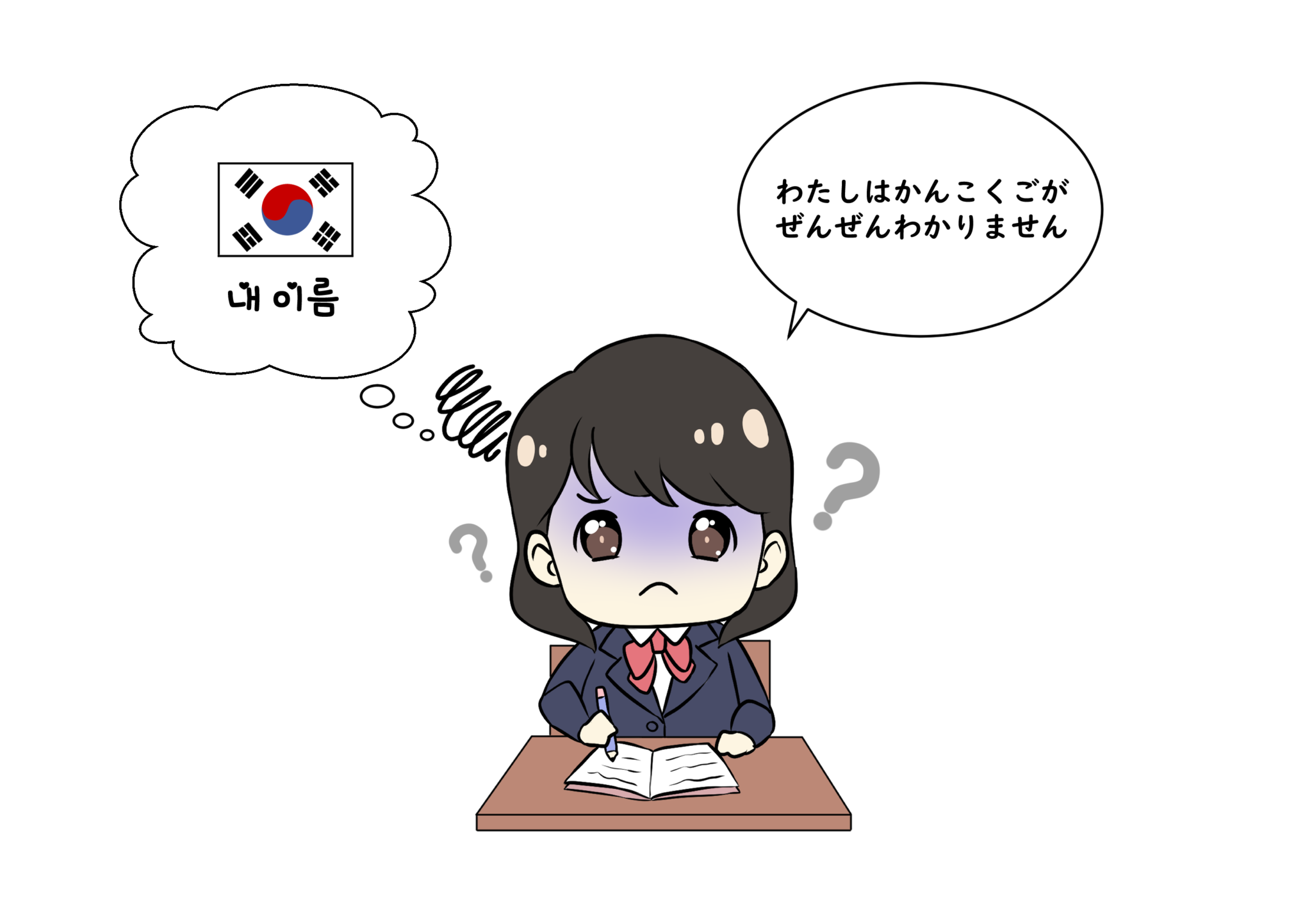 【Bentuk Kalimat 55】Zenzen Nai (Sama Sekali Tidak) – JLPT N4 | Kepo Jepang