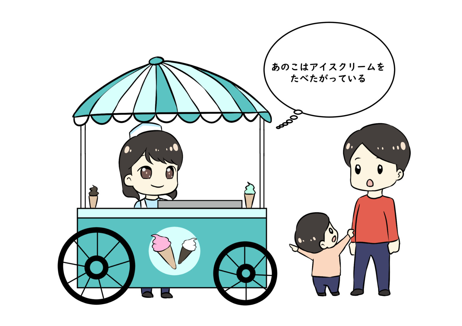 【Bentuk Kalimat 13】Tagaru (Pihak Ketiga Ingin Melakukan) – JLPT N4 ...