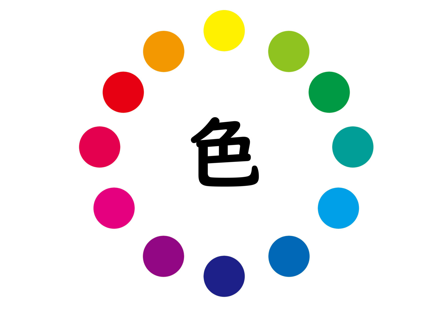 【Kata Benda 29】Kosakata Warna dalam Bahasa Jepang (Iro) – JLPT N5/N4 ...