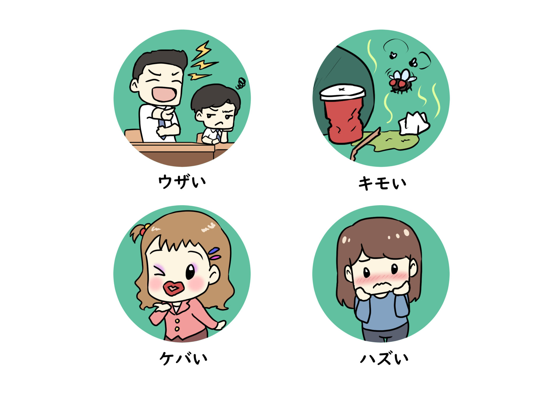 Bahasa Gaul / Bahasa Slang : Emoi, Uzai, Kimoi – Belajar Bahasa Jepang ...