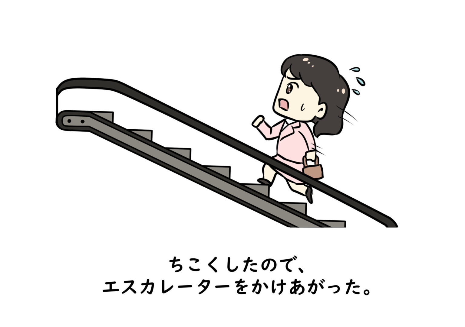 Ageru/Agaru (Selesai, Naik, Sangat) – Belajar Bahasa Jepang | Kepo Jepang